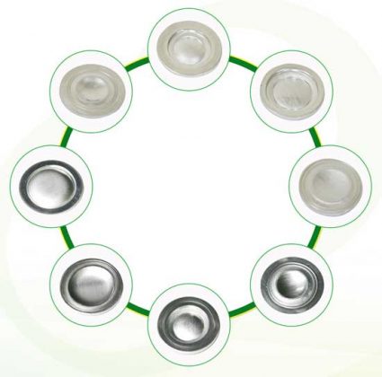 Battery Cover Plate on New Energy Vehicles-Rupture Discs Manufacturer ...