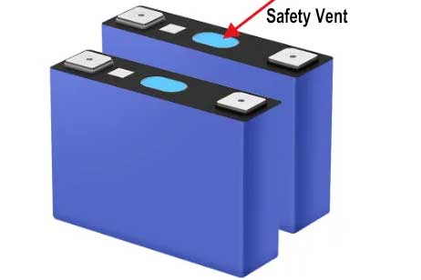 Is the Age of the Prismatic Lithium Battery Coming?-Prismatic Lithium ...